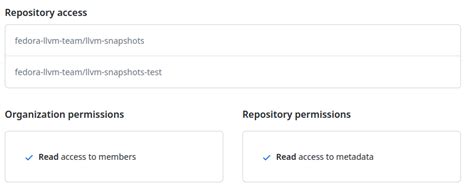 Check If User Is Member Of A Github Team Using Graphql Stack Overflow