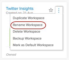 Viewing Workspace L Zoho Analytics Help