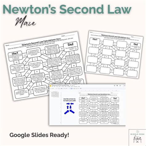 Newtons 2nd Law Maze Force Mass Acceleration Practice Digital Printable