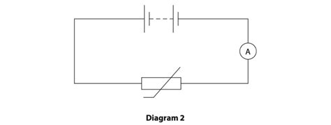 Igcse Physics Electricity Past Papers Exam Questions Edexcel 2019 22 Colour My Learning