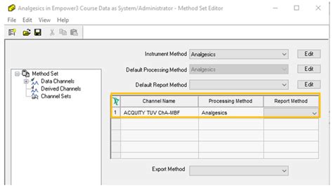 Processing Methods Process Data With A Processing Method Instead Of A Method Set Wkb262820