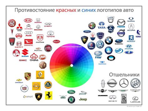 значки машин фото с названиями