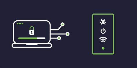 Cyber Security Fundamentals Ai Powered Learning For Developers