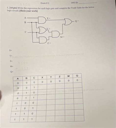 Solved Pts Write The Expression For Each Logic Gate Chegg