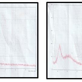 X Ray Comparative Study Pattern Of Collagen A Standard I B Standard Download Scientific