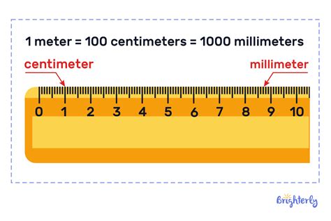 What Is A Meter Stick Definition And Examples