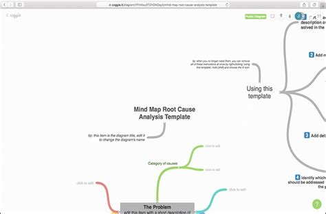10 Best Mind Mapping Software For Mac In 2022