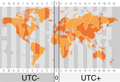 Calendar 2 Universal Time Coordinated Utc And Astronomical Dates Iwaya Iwakage Of Kanayama
