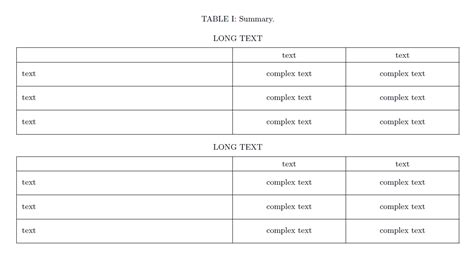 Vertical Alignment How To Vertically Align Text In A Table Tex