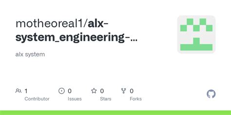 GitHub Motheoreal Alx System Engineering Devops Alx System