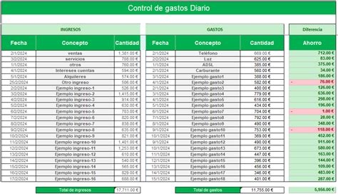 Control De Gastos En Excel Plantilla Gratis Siempre Excel