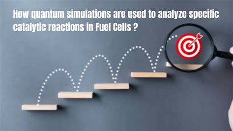 Analyzing Specific Catalytic Reactions In Fuel Cells