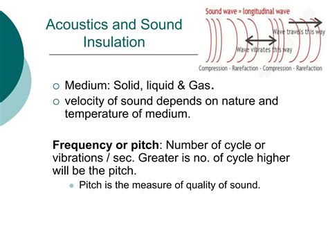 Acoustics Of Buildings Pptx Remodeling And Construction Home And Garden