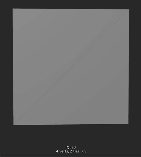 ugui底层 ugui底层原理 csdn博客