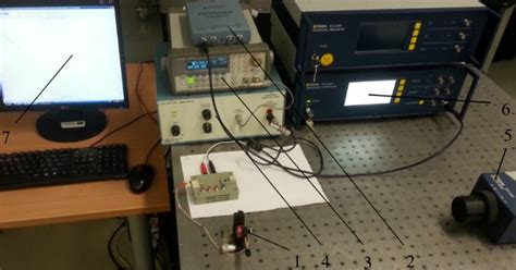 Experimental Setup Used For Rotational Motion Investigation Of The