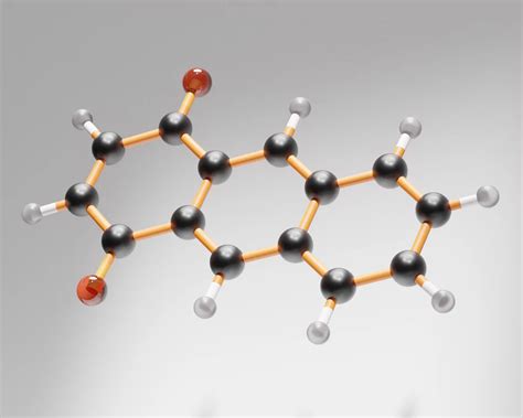Molecule Clustering Using The Butina Algorithm Application With Python