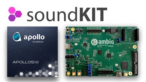 Ambiq Launches Soundkit To Accelerate Always On On Device Audio Ai
