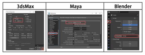Environment Configuration Editor Doc