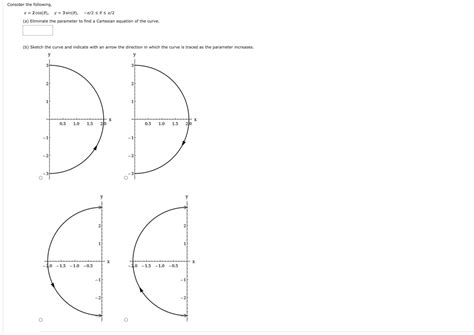 Solved Consider The Following X 2cos θ Y 3sin θ