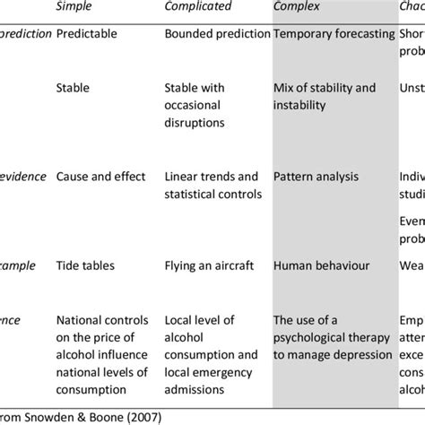 Cluster Pattern Synthesis Using Variable Colour Coding 2017