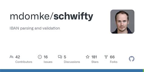 Github Mdomkeschwifty Iban Parsing And Validation Rpython