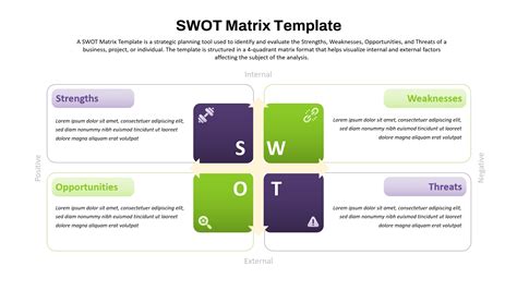 PowerPoint Templates SlideKit