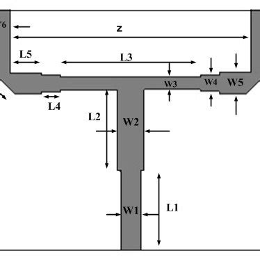 Proposed Power Divider Download Scientific Diagram