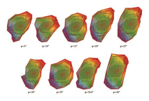Comparison Of Joint Propagation With Different Friction Under