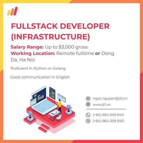 Ngoc Nguyen Crystal On Linkedin Fullstackdeveloper Infrastructure