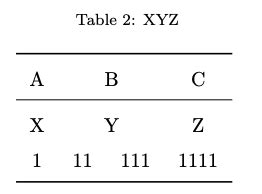 LaTeX For Beginners A Quick Start Computational Mechanics