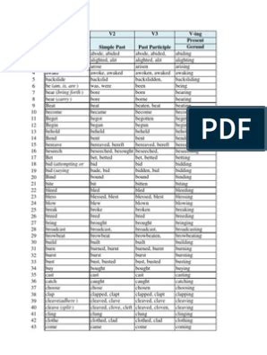 Hacking Getting Credit Card Numbers And How To Use Them Pdf Artofit