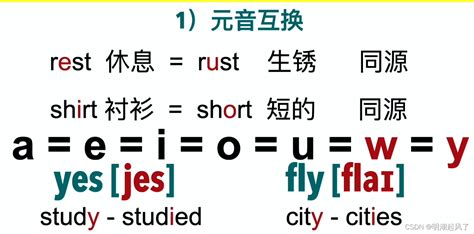 番外:英语怎么记单词(一)印欧语音变规律 Csdn博客 番外:英语怎么记单词(一)印欧语音变规律 Csdn博客