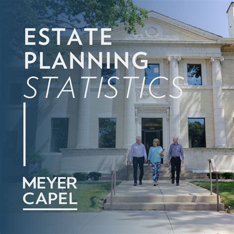 Did You Know That Only 32 Of Americans Have A Will 🤔 And A Staggering