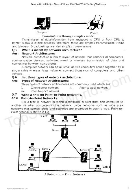 SOLUTION Computer Networks Studypool