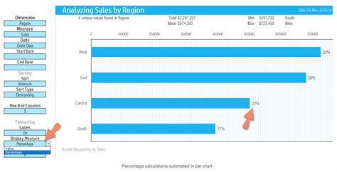 Bar Chart Excel Template Eloquens