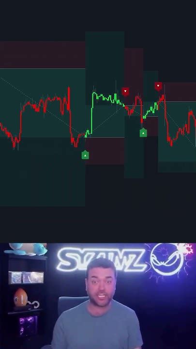 We Ran Multiple Backtests On It And The Results Are Absolutely Insane