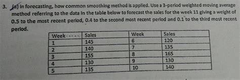 Solved 3 Fa In Forecasting How Common Smoothing Method Is