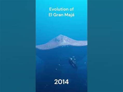 Evolution Of El Gran Majá Shorts Elgranmajá Monster Creepy Ocean