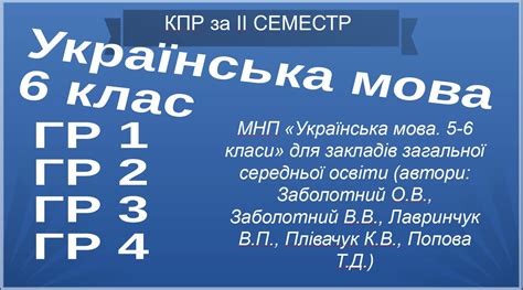 КПР за ІІ семестр Українська мова 6 клас НУШ 2 варіанти відповіді