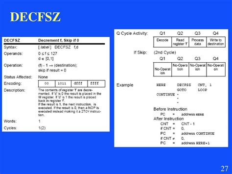 Ppt Lecture 3 Powerpoint Presentation Free Download Id3432375