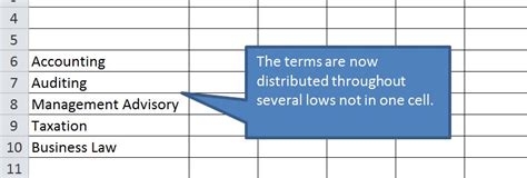 Worksheet Function Microsoft Excel Is There Any Way To Copy Multiple Line Items In One Cell