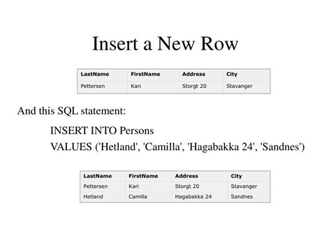 Ppt Sql Powerpoint Presentation Free Download Id410995