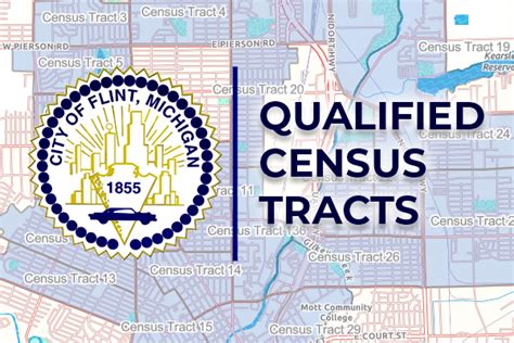 City Of Flint Gis