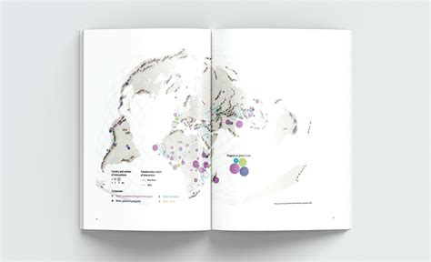 Sdc Gpw Programme Framework 2021 2024 Behance