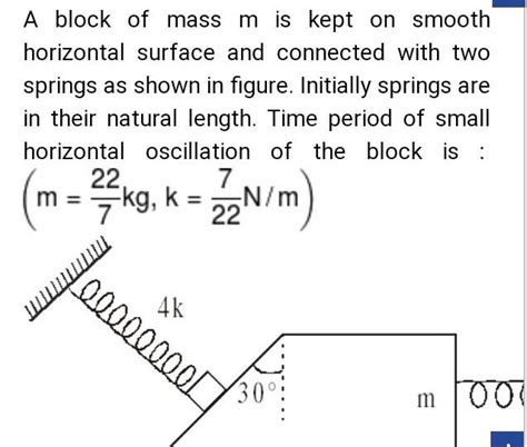 [answered] A Block Of Mass M Is Kept On Smooth Horizontal Surface And Kunduz