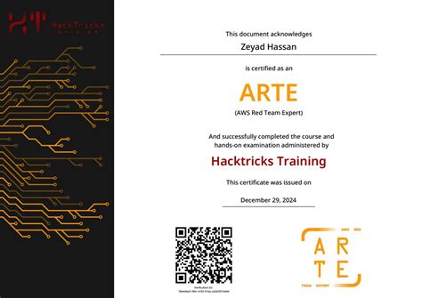 Zeyad Hassan On Linkedin Aws Hacktricks Redteaming 29 Comments