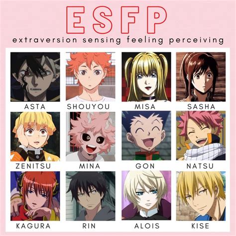 Infp T Characters Anime