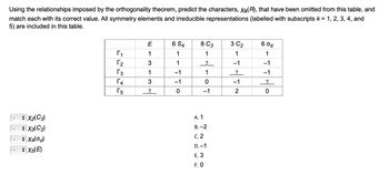 Answered Using The Relationships Imposed By The Bartleby