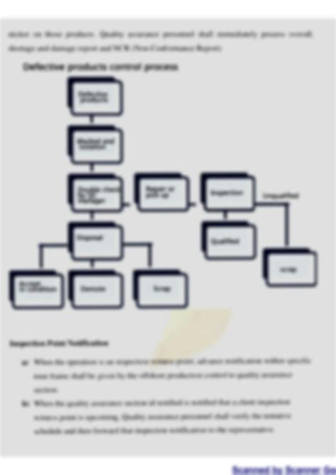 Solution Qaqc Class 4 Engineering Qaqc Quality Assurance Quality