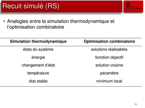 Ppt Optimisation Combinatoire Powerpoint Presentation Free Download Id7086424